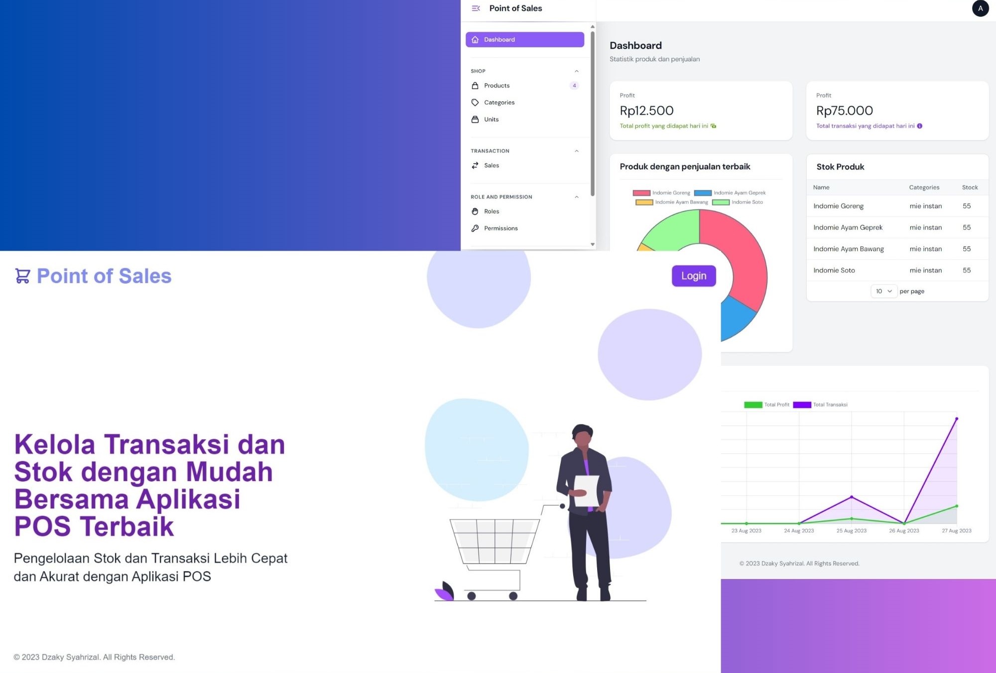 Dzaky Syahrizal - Portfolio
